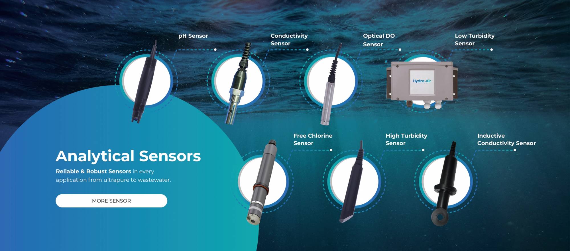 Hydro-Air Process Instruments: Manufacturers for Water Quality Analysers